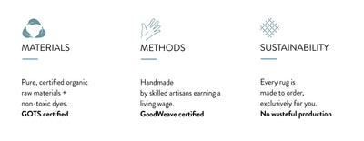 Non Toxic Organic Rugs | Organic Weave Shop