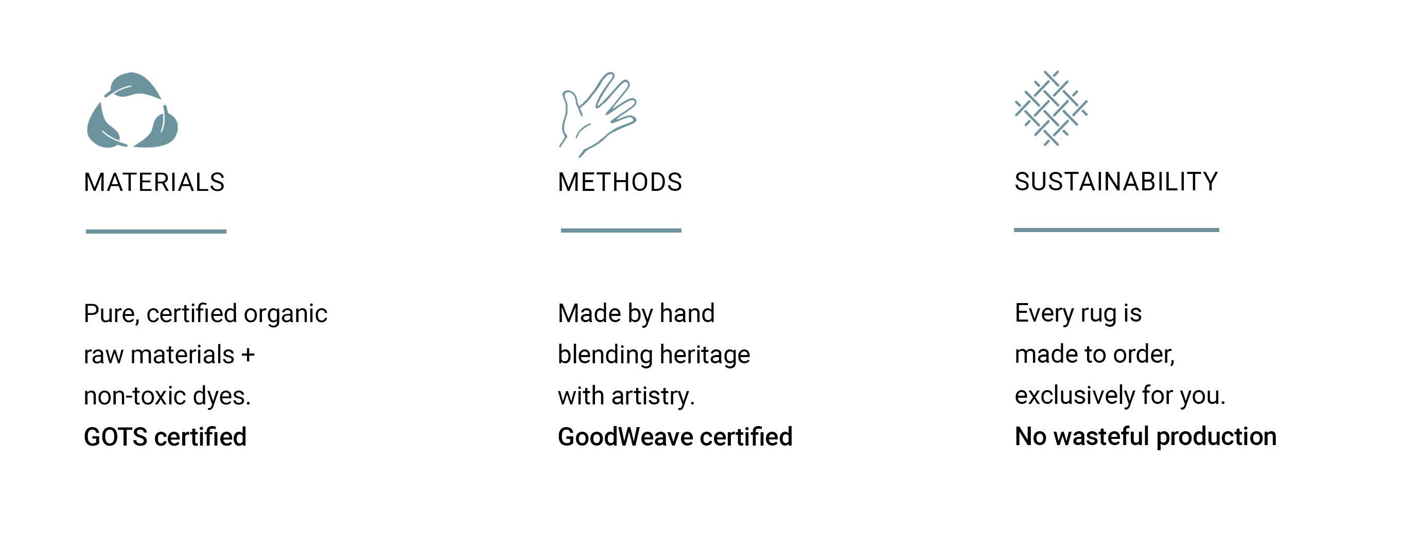 Non Toxic Organic Rugs | Organic Weave Shop